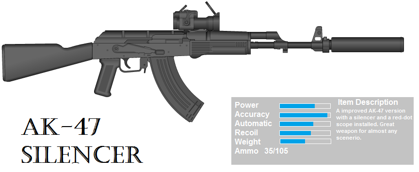 AK-47 Silencer — Forum