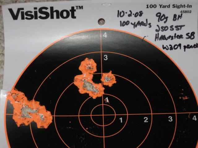 CVA Wolf range report & pics | Modern Muzzleloader Muzzleloading Forum