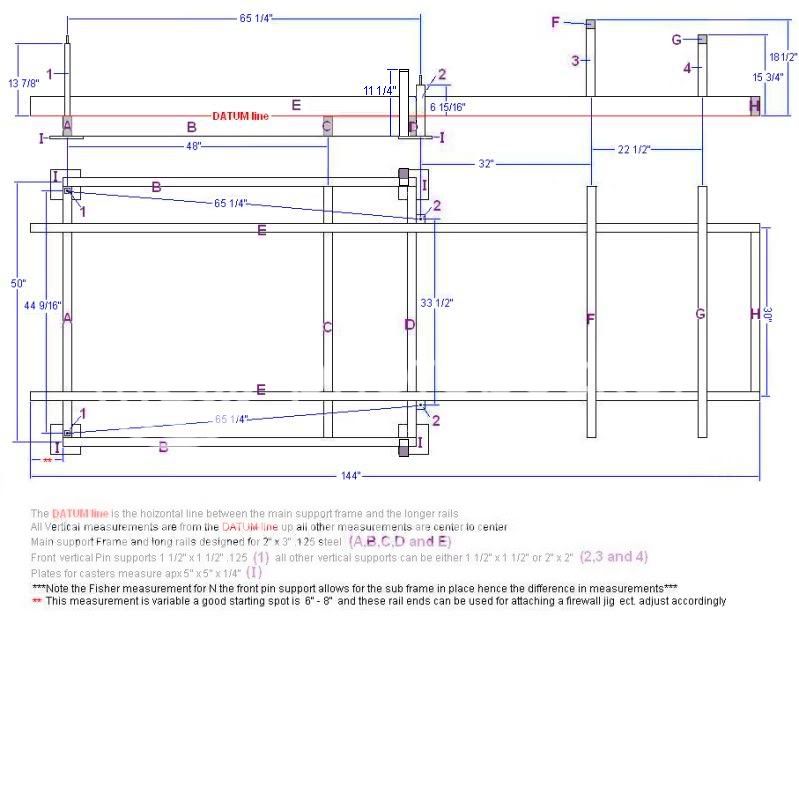 Body cart plans and materials list | Page 2 | Team Camaro Tech