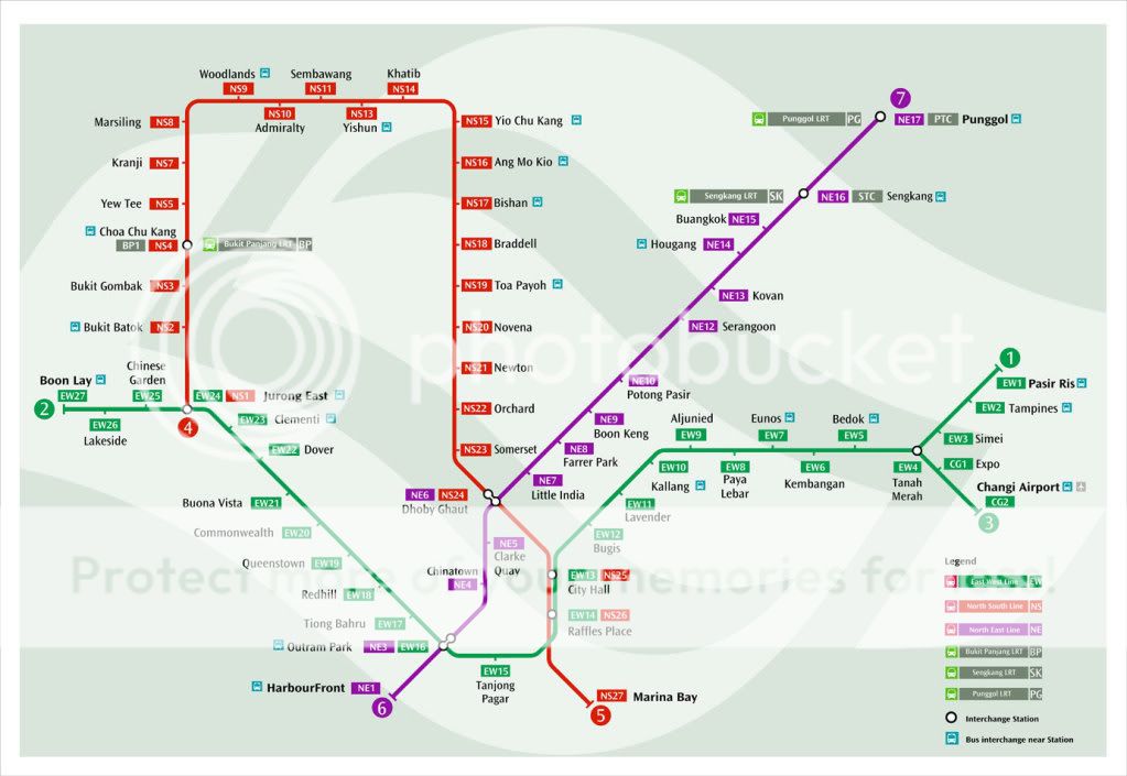 MRT Singapore vs MRT Malaysia